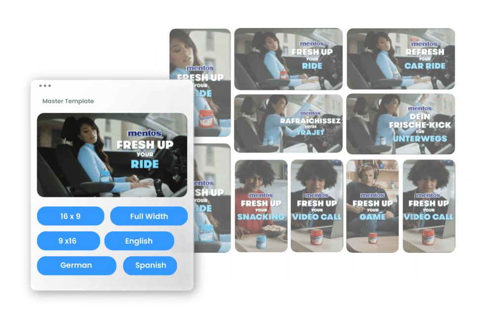 What is Dynamic Creative Optimization (DCO)? | Storyteq